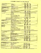 Butler County Parks and Recreation - Butler County Parks and Recreation